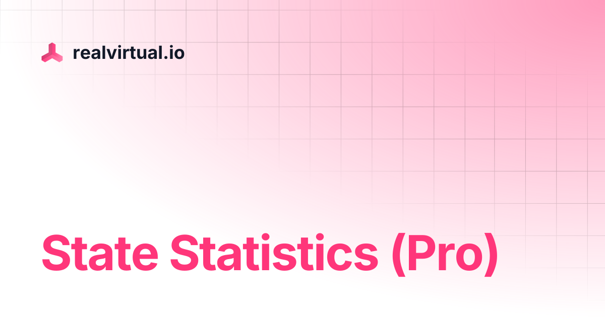 State Statistics (Pro) | realvirtual.io